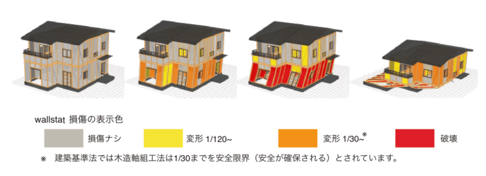 埼玉・東京の注文住宅ならイデアホーム