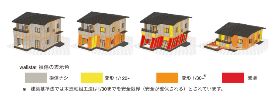 埼玉・東京の注文住宅ならイデアホーム
