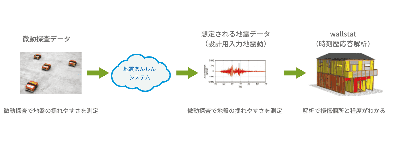 埼玉・東京の注文住宅ならイデアホーム